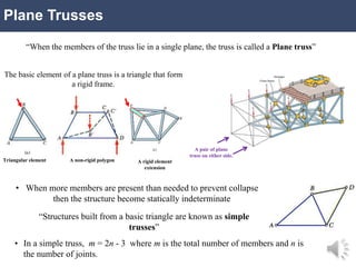 Chapter 4_Engineering Structures_Review.pptx