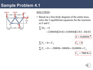 Chapter 4_Engineering Structures_Review.pptx