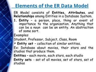 Chapter 4_ERD- introduction to entity relationship diagram.pptx