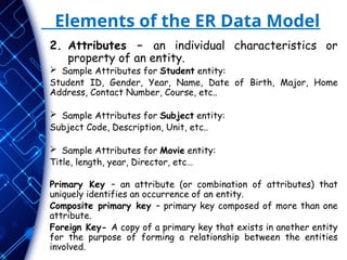 Chapter 4_ERD- introduction to entity relationship diagram.pptx