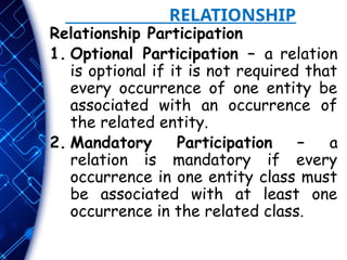 Chapter 4_ERD- introduction to entity relationship diagram.pptx