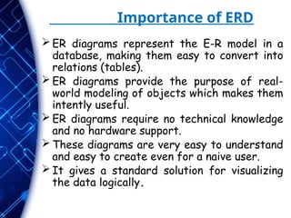 Chapter 4_ERD- introduction to entity relationship diagram.pptx
