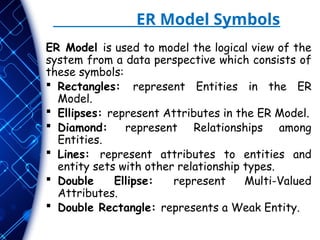 Chapter 4_ERD- introduction to entity relationship diagram.pptx