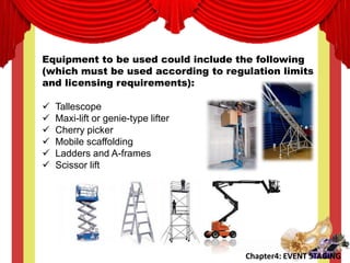 Chapter 4 Event Staging | PPTX