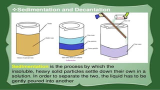 CHAPTER 4 EXPLORING DIVERSITY OF MATTER USING SEPARATION TECHNIQUES.pptx