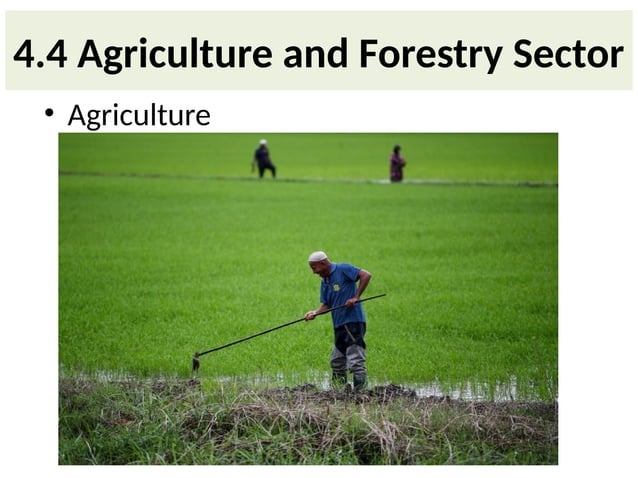 Chapter 4 form 4 KSSM science form 4 2021 | PPT