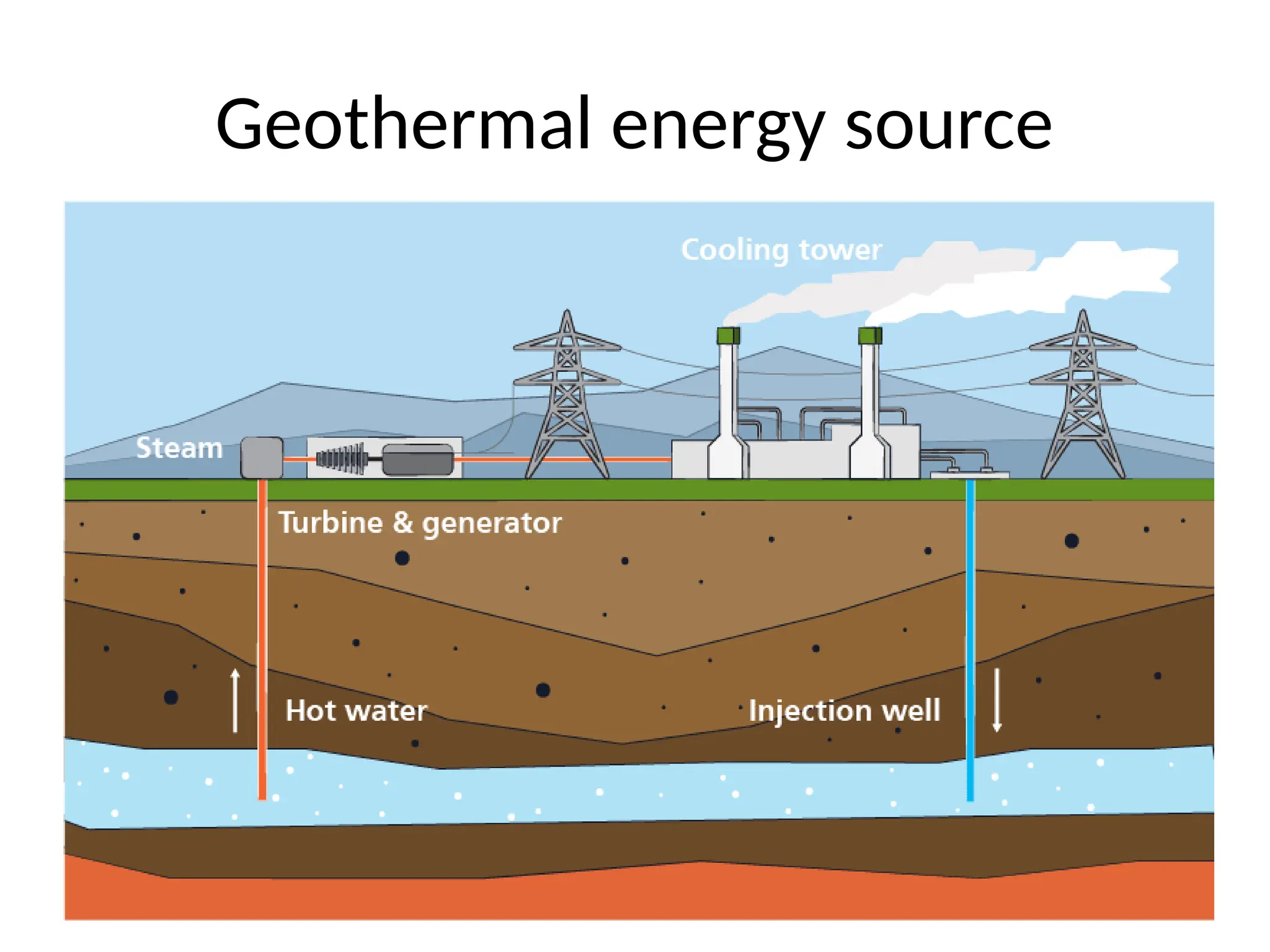 Chapter 4 f4.pptx kssm science form 4 c4 | PPT