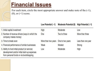 Chapter 4 Feasibility Analysis (contd.).pptx