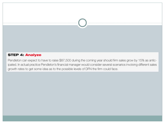 Chapter 4 financial forecasting and planning | PPT