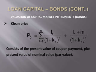 Chapter 4 Financial Instruments (Lecture 1).pptx