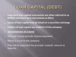 Chapter 4 Financial Instruments (Lecture 1).pptx