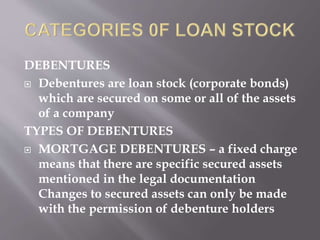 Chapter 4 Financial Instruments (Lecture 2).pptx