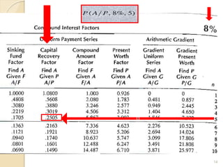 Chapter 4 Financial Management Part 1.pptx