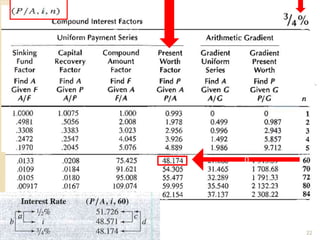 Chapter 4 Financial Management Part 1.pptx