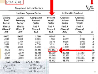 Chapter 4 Financial Management Part 1.pptx