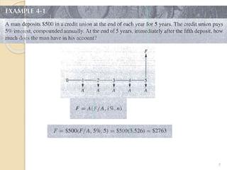 Chapter 4 Financial Management Part 1.pptx