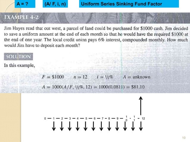 Chapter 4 Financial Management Part 1.pptx