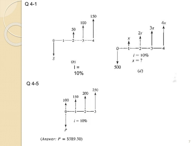 Chapter 4 Financial Management Part 2.pptx