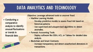 CHAPTER 4 FINANCIAL STATEMENT FRAUD.pdf