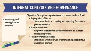 CHAPTER 4 FINANCIAL STATEMENT FRAUD.pdf