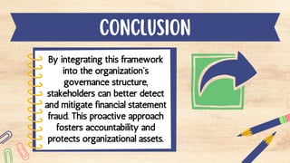 CHAPTER 4 FINANCIAL STATEMENT FRAUD.pdf