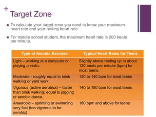 Chapter 4 fitness 4 life middle | PPTX