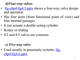 chapter four_ fluid power system lect.pptx