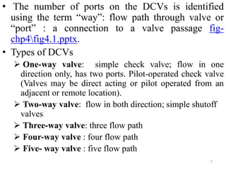 chapter four_ fluid power system lect.pptx