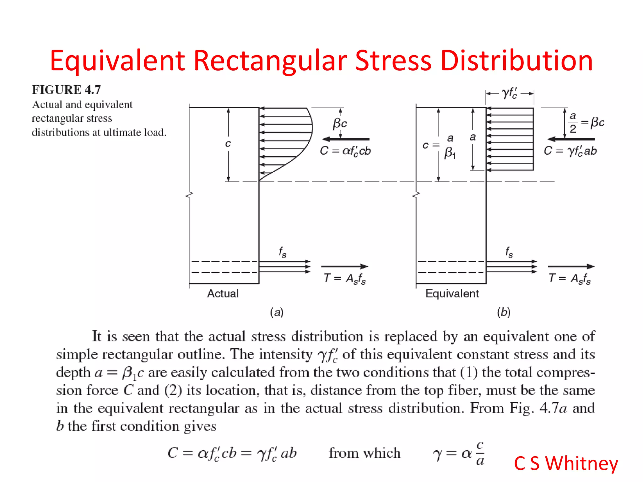 chapter 4 flexural design of beam 2021.pdf