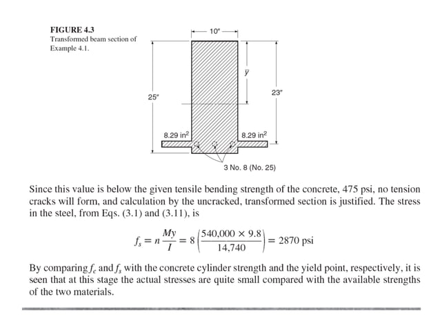 chapter 4 flexural design of beam 2021.pdf