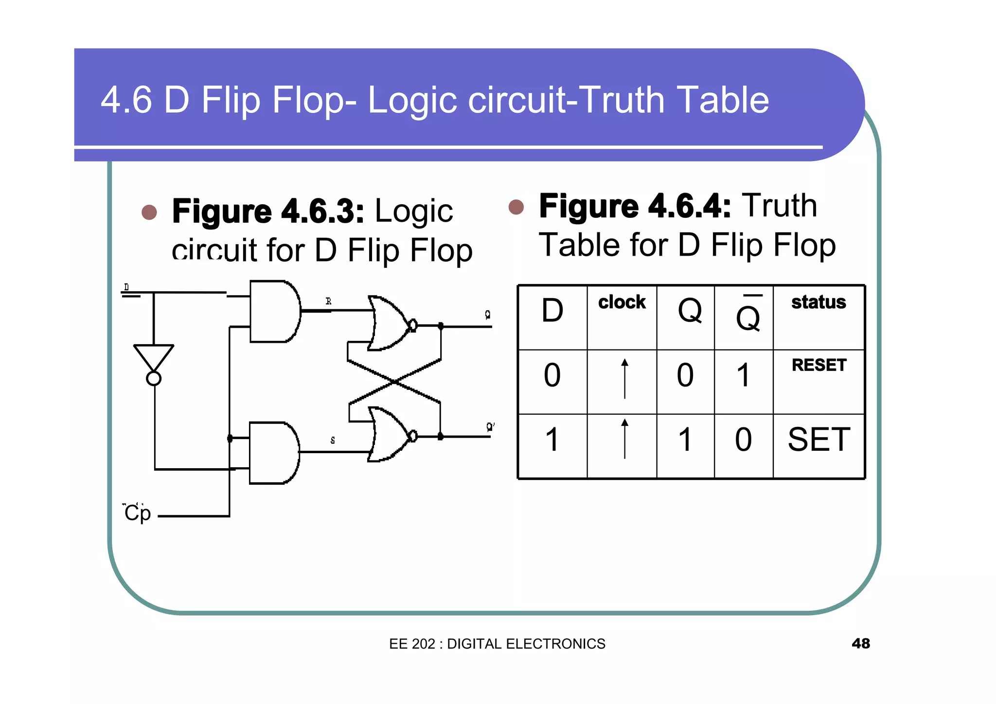 Chapter 4 flip flop for students | PDF | Programming Languages | Computing
