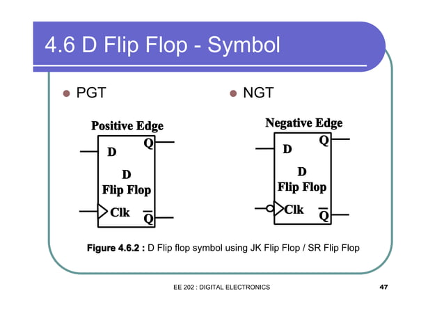 Chapter 4 flip flop for students | PDF | Programming Languages | Computing
