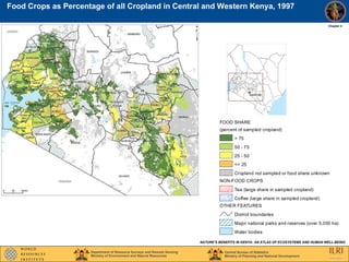 Chapter 4 food maps natures benefits in kenya | PPT
