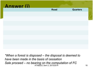 Chapter 4 forest allowance stds | PPT