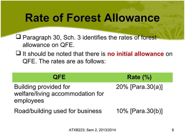 Chapter 4 forest allowance stds | PPT