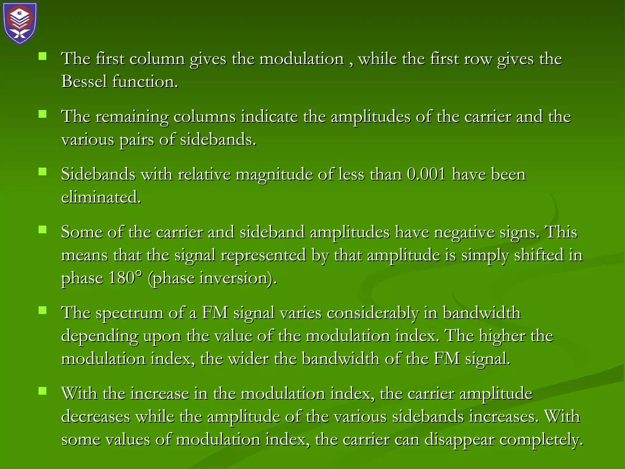 Chapter 4 frequency modulation | PPT | Dance and Electronic Music | Music