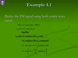 Chapter 4 frequency modulation | PPT