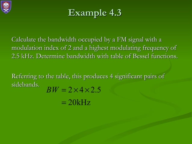 Chapter 4 frequency modulation | PPT | Dance and Electronic Music | Music