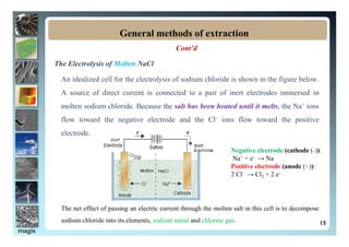 CHAPTER 4 General methods of extraction.pdf