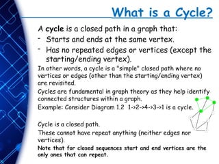 Chapter 4_introduction on Graph theory.pptx