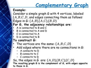 Chapter 4_introduction on Graph theory.pptx