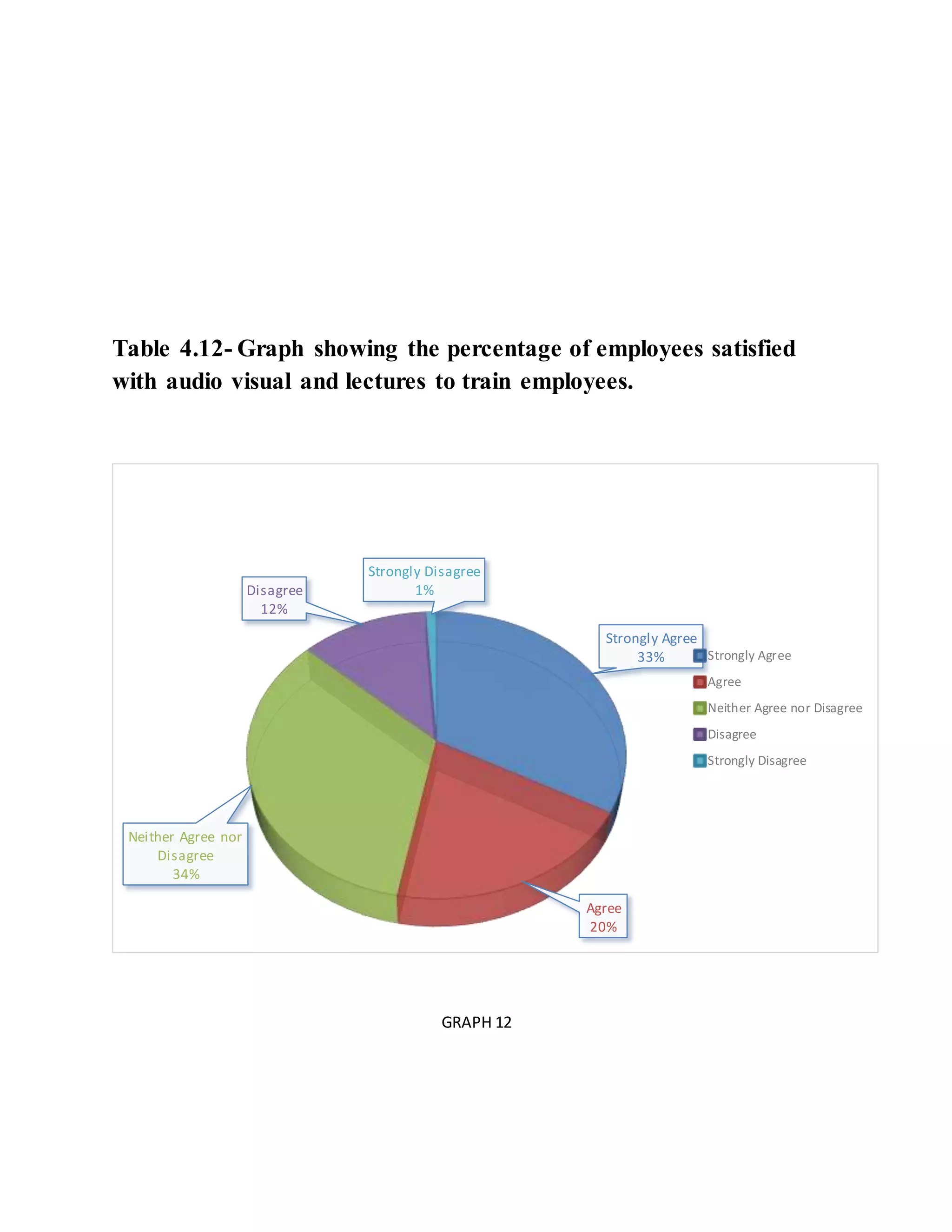 Chapter 4 Graph | DOCX