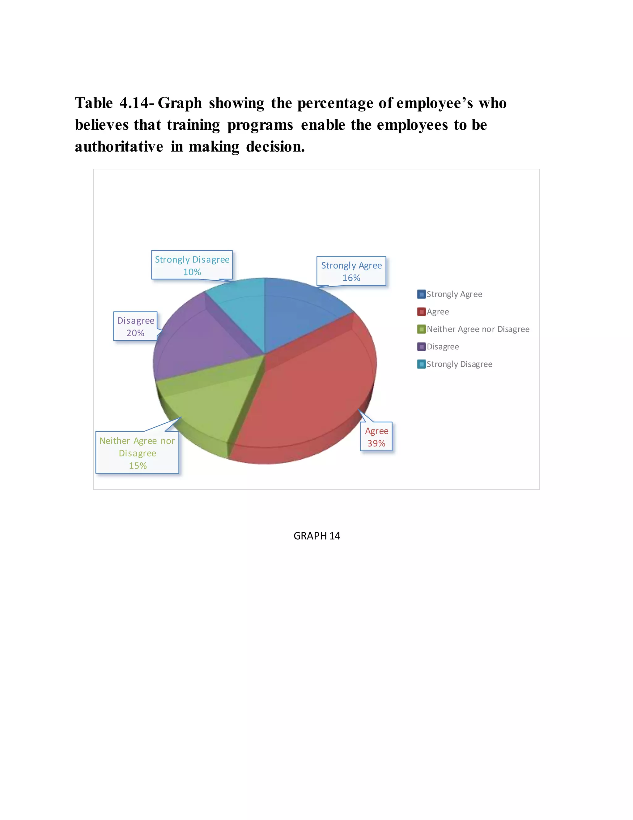 Chapter 4 Graph | DOCX