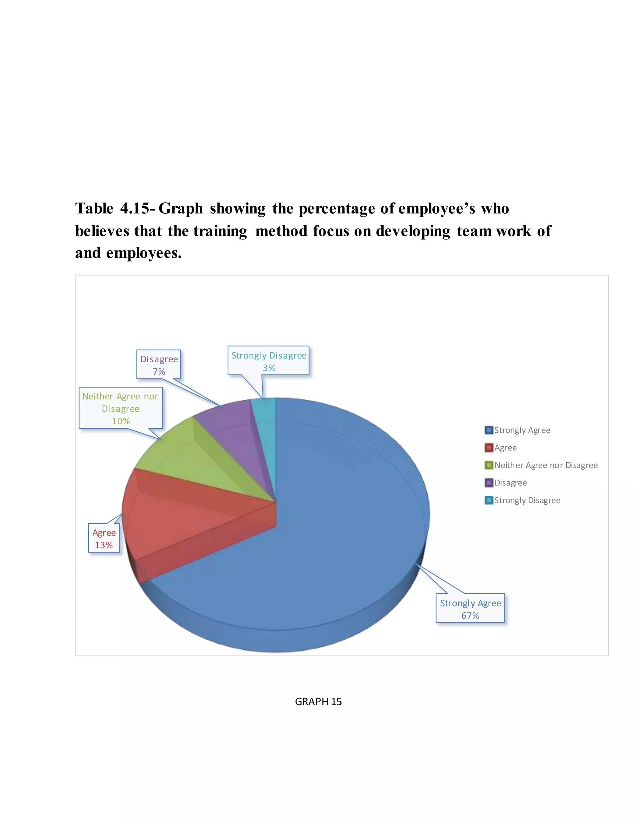 Chapter 4 Graph | DOCX