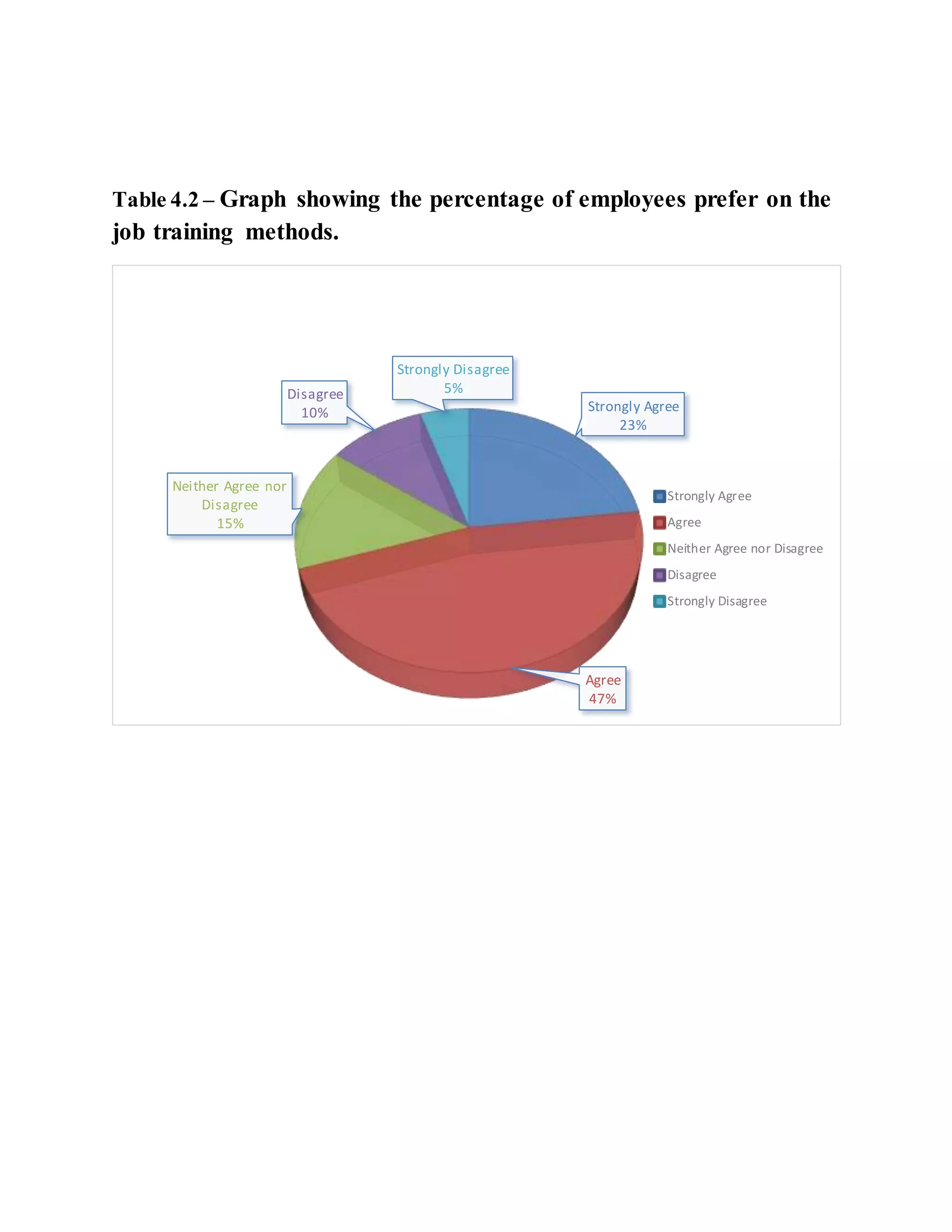 Chapter 4 Graph | DOCX