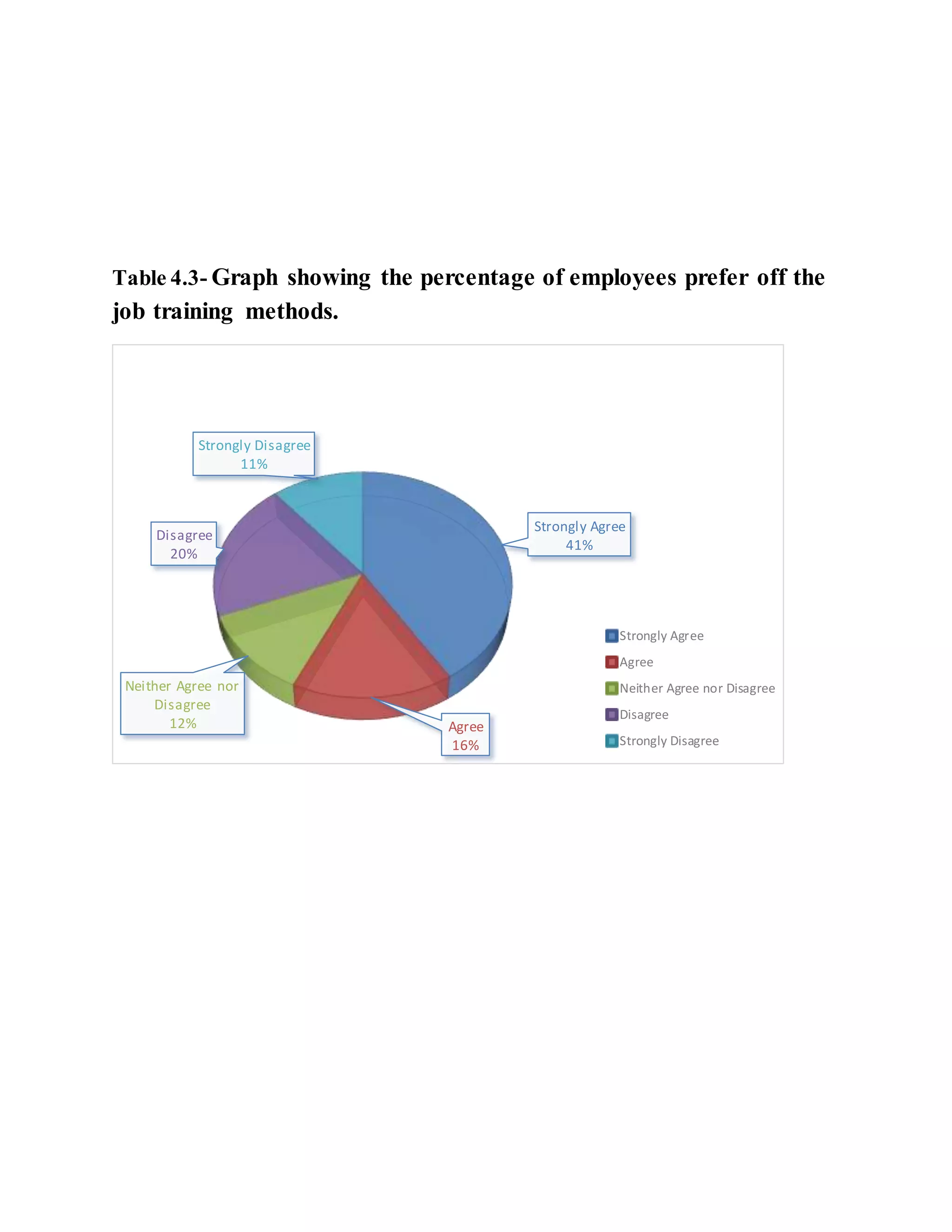 Chapter 4 Graph | DOCX