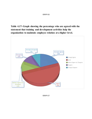 Chapter 4 Graph | DOCX