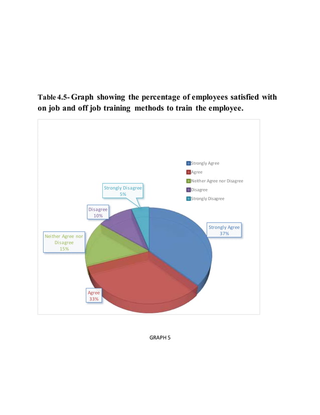 Chapter 4 Graph | PDF