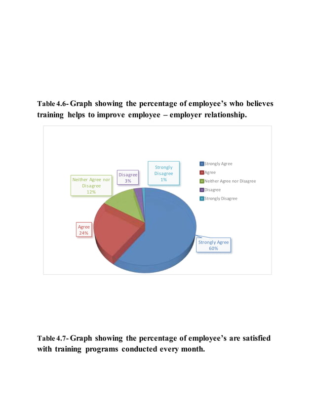 Chapter 4 Graph | PDF