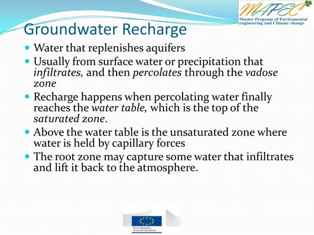 Chapter 4 groundwater hydrology | PPTX